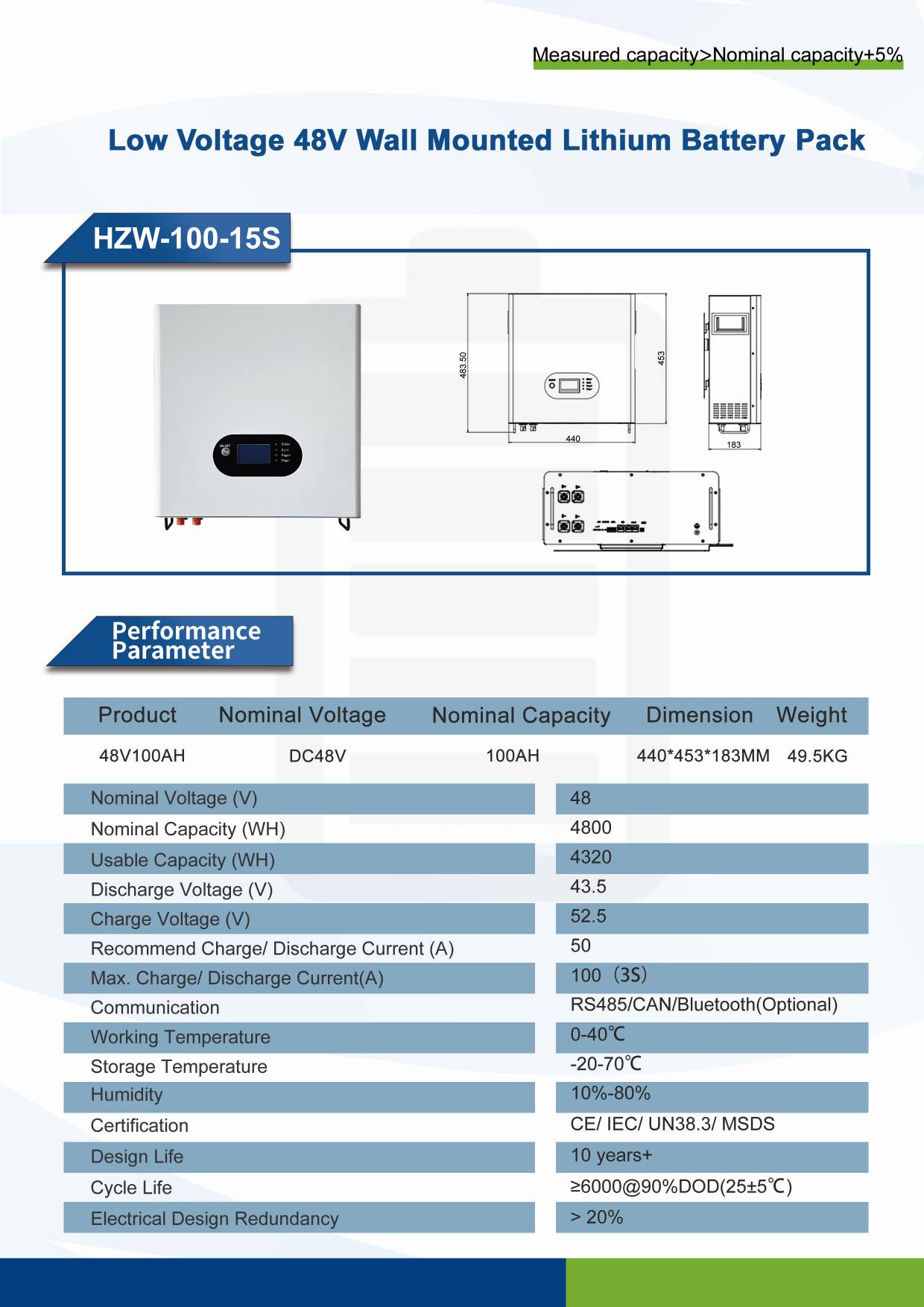 OEM Low Voltage 48V 100AH/200AH Wall Mounted Lithium Battery Pack Online